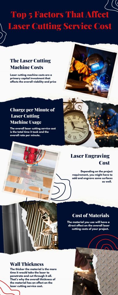 Laser Cutting Service Cost: Top 5 Factors Affect Laser Cutting Cost ...