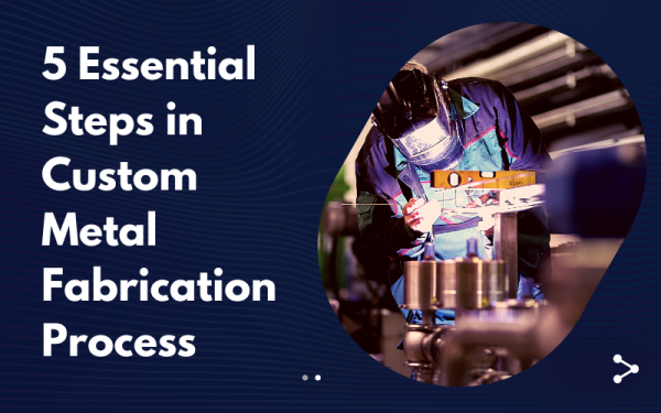 5 Essential Steps in Custom Metal Fabrication Process - Infographic